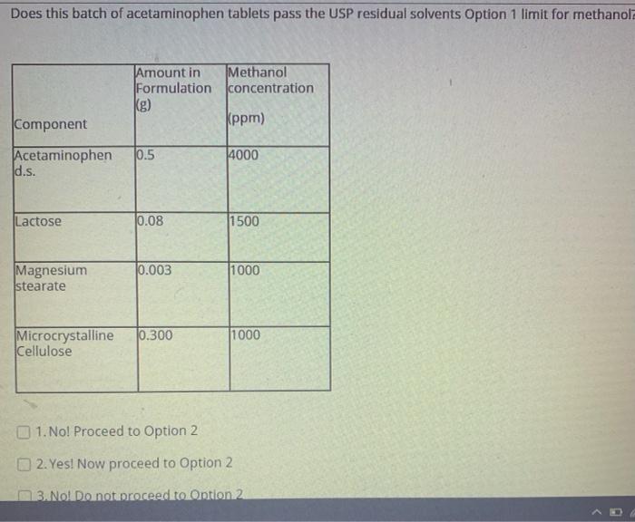 Solved Does this batch of acetaminophen tablets pass the USP | Chegg.com