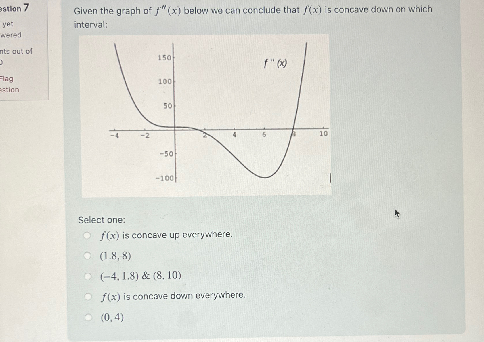 Solved Select one:f(x) ﻿is concave up | Chegg.com