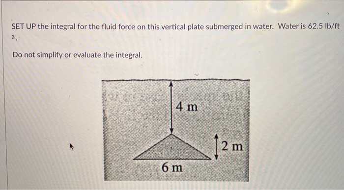 Solved SET UP the integral for the fluid force on this | Chegg.com