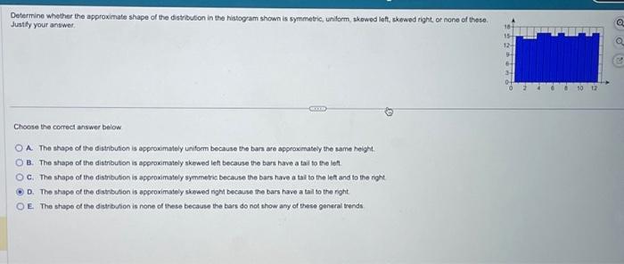 Solved Determine whether the approximate shape of the | Chegg.com