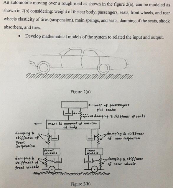 Solved An automobile moving over a rough road as shown in | Chegg.com