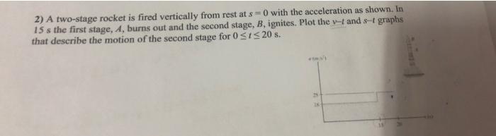 Solved 2) A two-stage rocket is fired vertically from rest | Chegg.com