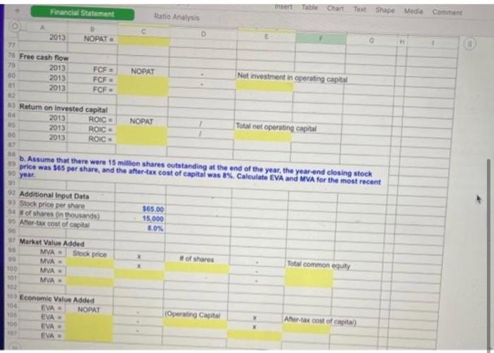 Solved 6 a. Using the financial statements shown below, | Chegg.com