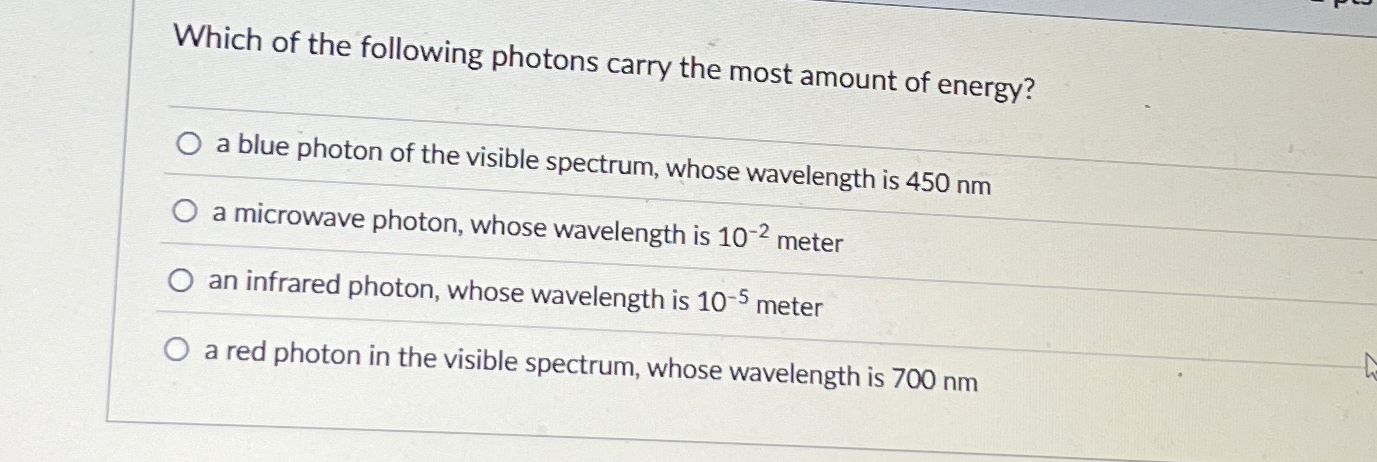 Solved Which of the following photons carry the most amount | Chegg.com