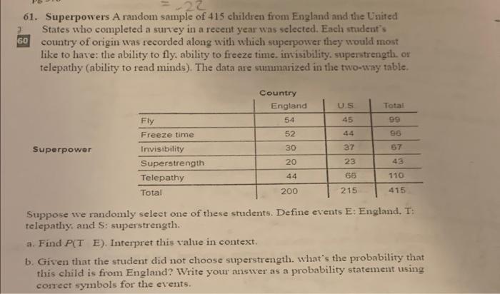 -22 2 60 61. Superpowers A random sample of 415 | Chegg.com