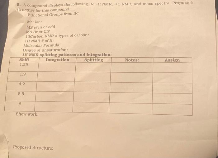 Solved Integrated Spectrostopr Exam 5. A compound displays | Chegg.com