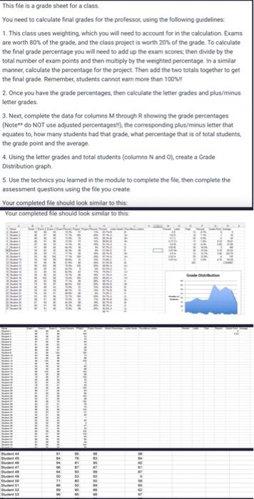 This fle is a grade sheet for a class. You need to | Chegg.com
