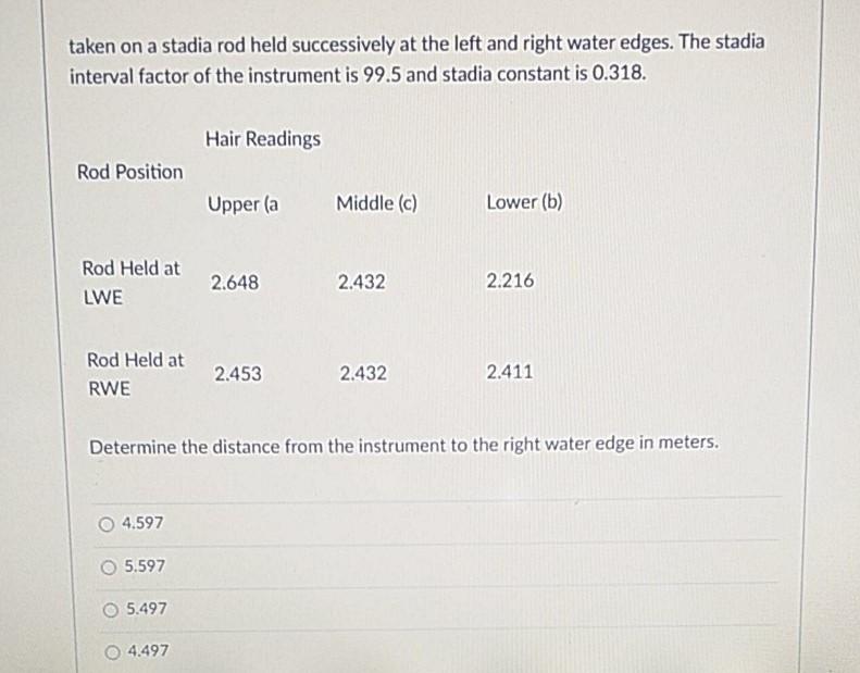 Solved taken on a stadia rod held successively at the left | Chegg.com