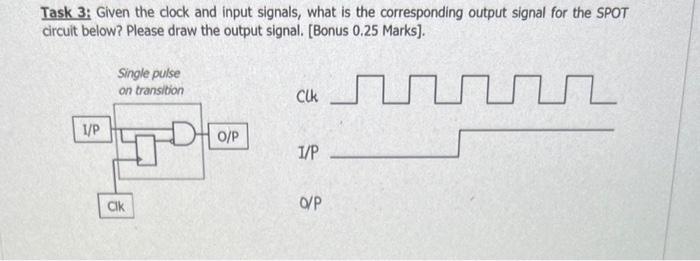 Task 3i: Given the clock and input signals, what is | Chegg.com