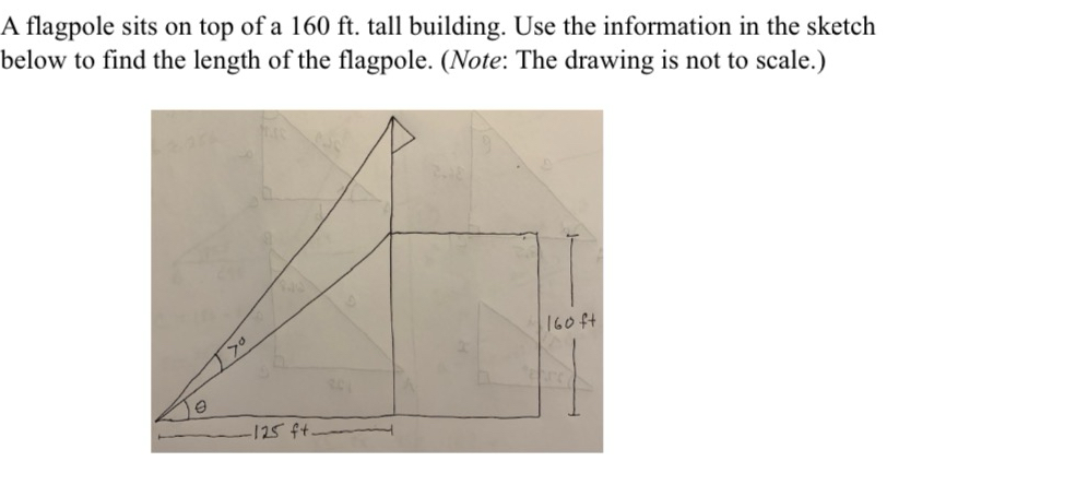 Solved A flagpole sits on top of a 160ft. ﻿tall building. | Chegg.com