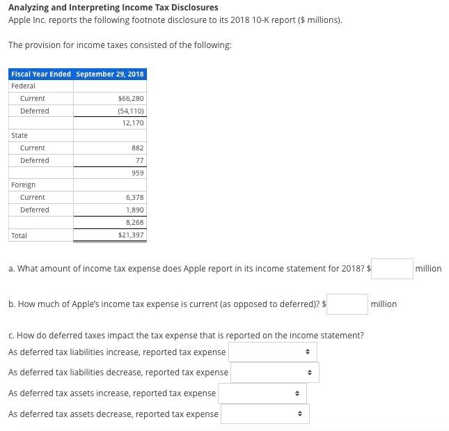 Solved Analyzing and Interpreting Income Tax Disclosures | Chegg.com