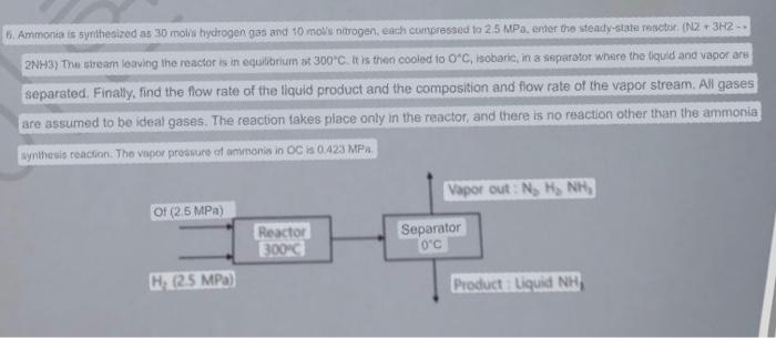 [Solved]: please solve this problem 2NH 3) The slream leavin