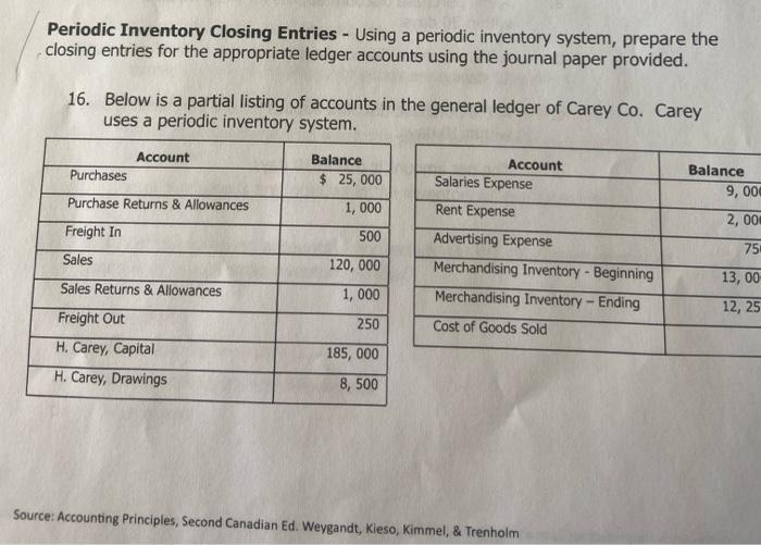Solved Periodic Inventory Closing Entries - Using a periodic | Chegg.com