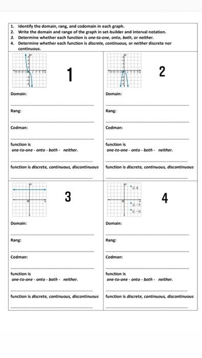 Solved 1. Identify the domain, rang, and codomain in each | Chegg.com
