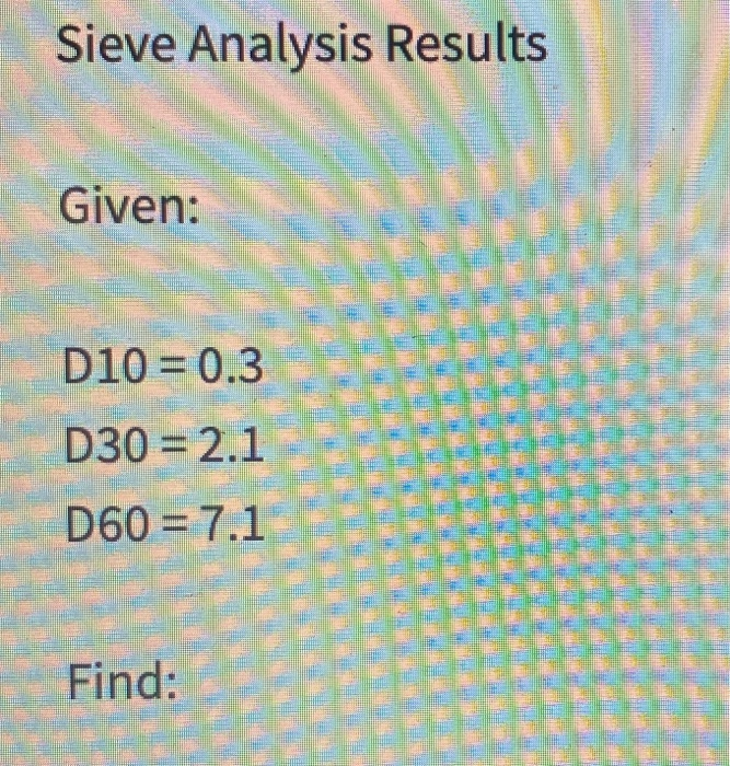 Solved Sieve Analysis Results Given: D10 = 0.3 D30 = 2.1 D60 | Chegg.com