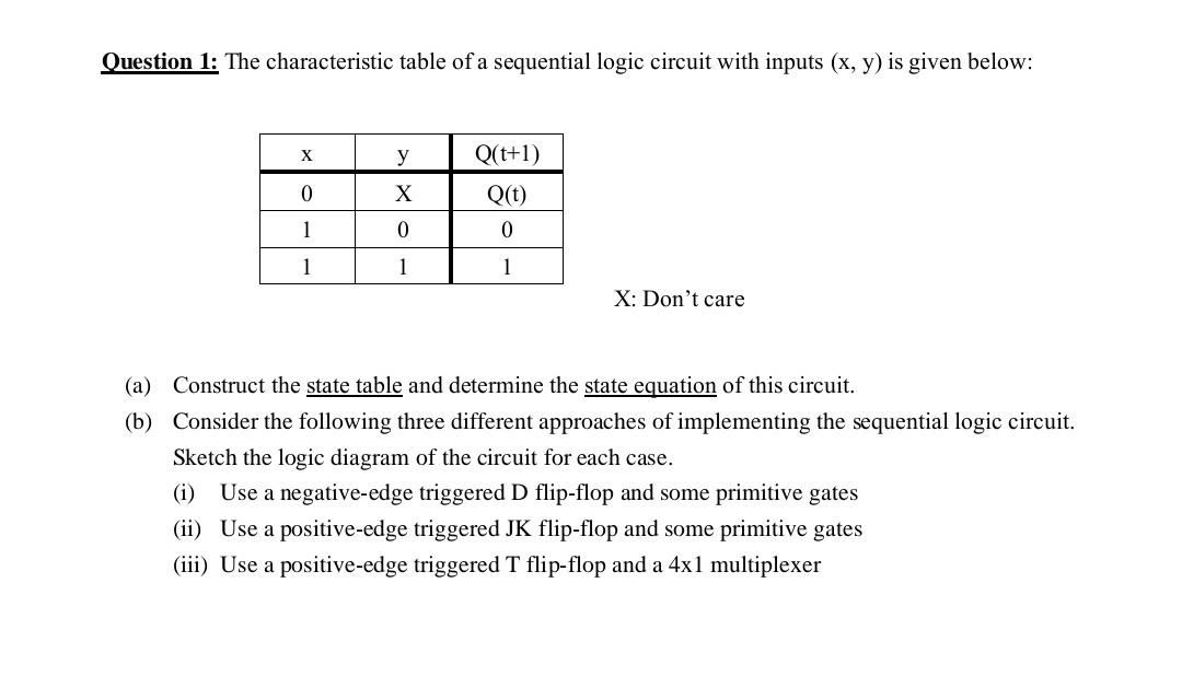 Solved Question 1: The characteristic table of a sequential | Chegg.com