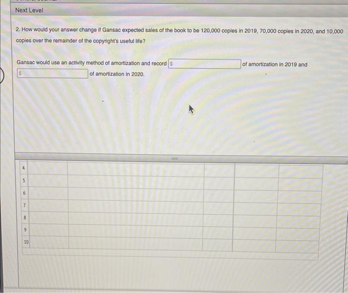 Solved Gansac Publishing Company signed a contract with an | Chegg.com