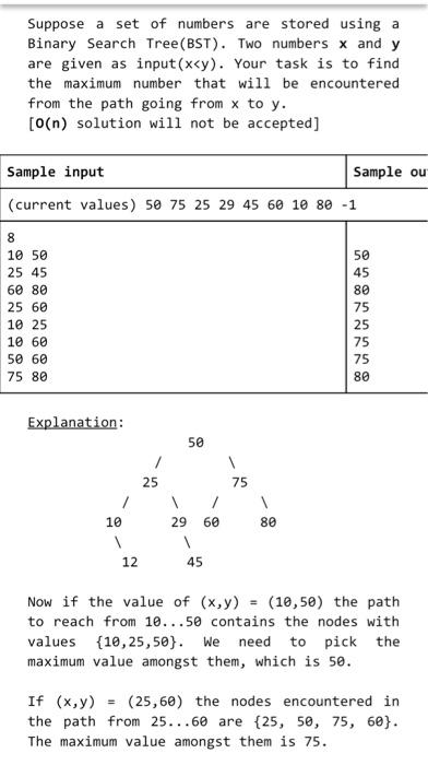 Solved Suppose a set of numbers are stored using a Binary | Chegg.com