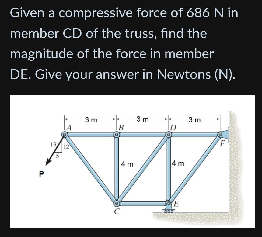 Solved Given a compressive force of 686N ﻿in member CD of | Chegg.com