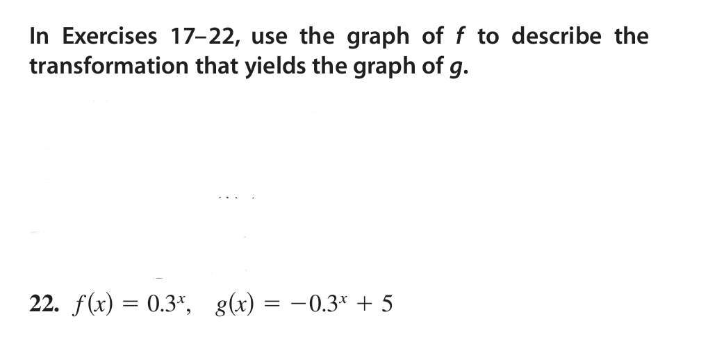 Solved In Exercises 17-22, ﻿use the graph of f ﻿to describe | Chegg.com