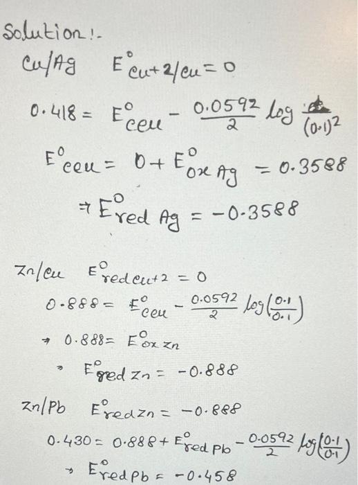 Solved Part 1. Results Table TWO: Calculating the RELATIVE | Chegg.com
