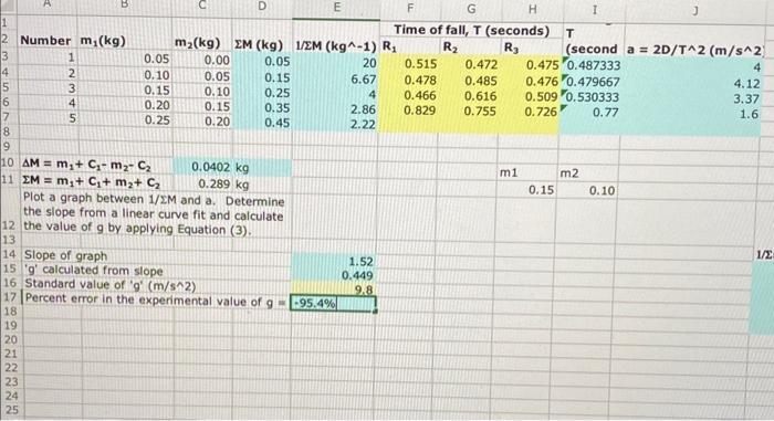 please check the calculation | Chegg.com