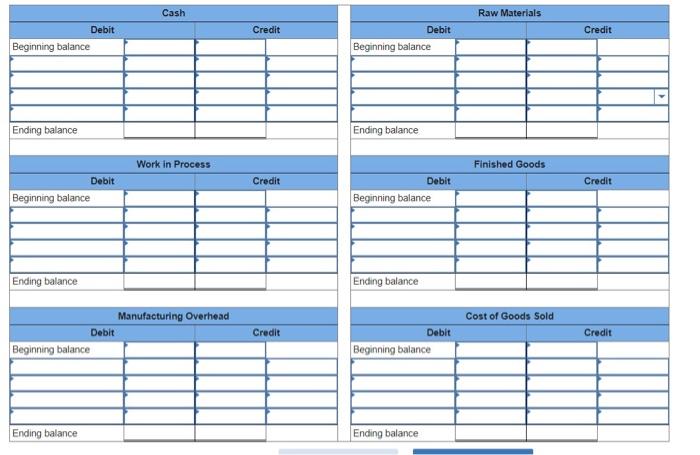 Solved Exercise 3-2 (Static) Prepare T-Accounts [LO3-2, | Chegg.com Solved Exercise 3-2 (Static) Prepare T-Accounts [LO3-2, | Chegg.com