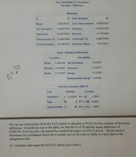 Solved calculate 95% ﻿Confidence Interval | Chegg.com