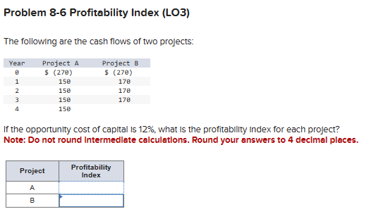 Problem 8-6 ﻿Profitability Index (LO3)The following | Chegg.com