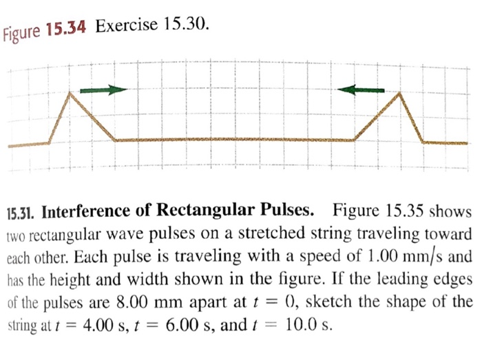 Solved Figure 15.34 Exercise 15.30. 15.31. Interference of | Chegg.com