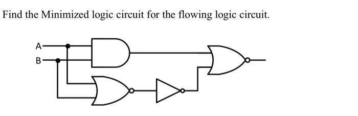 Solved Find the Minimized logic circuit for the flowing | Chegg.com