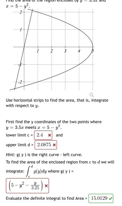 Solved Use horizontal strips to find the area, that is, | Chegg.com