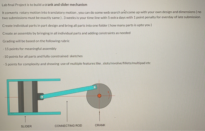 Solved Lab final Project is to build a crank and slider | Chegg.com