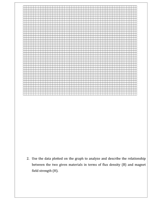 Solved e) Answer Questions (1-5): 1. Plot the B/H curve on a | Chegg.com
