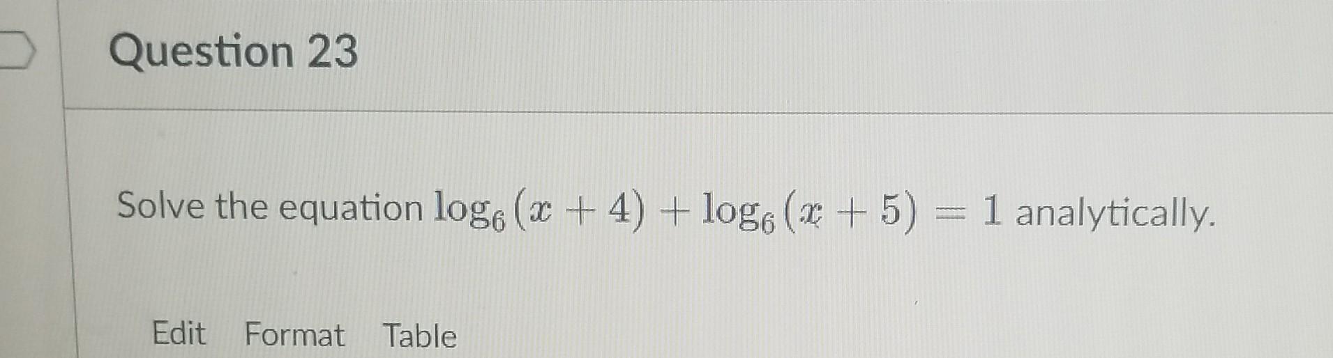 Solved Question 23 Solve the equation logo (x + 4) + log. (x | Chegg.com