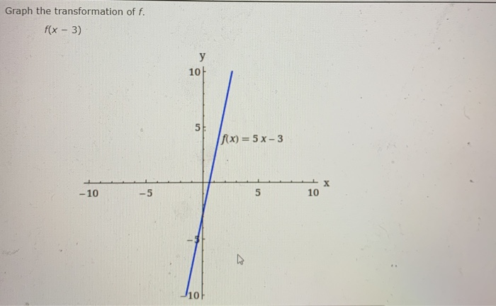 Solved b) Write the formula for the transformed function in | Chegg.com