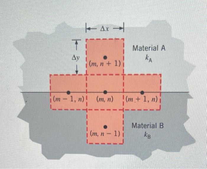 Solved 36 Determine expressions for | Chegg.com