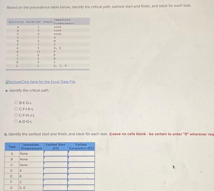 Solved Based on the precedence table below. Identify the | Chegg.com