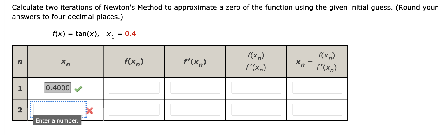 Solved Calculate two iterations of Newton's Method to | Chegg.com