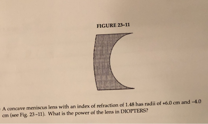 Solved A lens is coated with material of index of refraction | Chegg.com