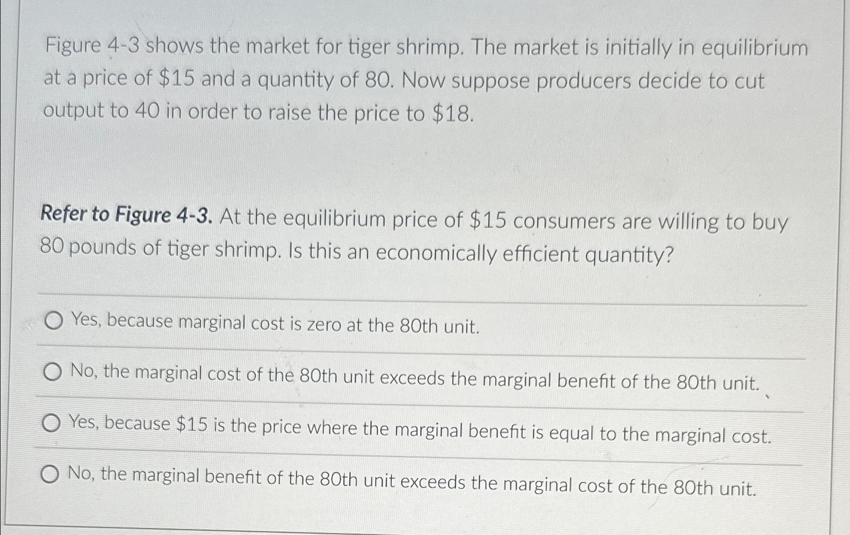 Solved Figure 4-3 ﻿shows the market for tiger shrimp. The | Chegg.com