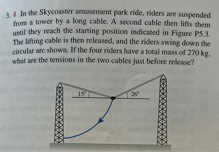 Solved 3. 1 In the Skycoaster amusement park ride, riders | Chegg.com