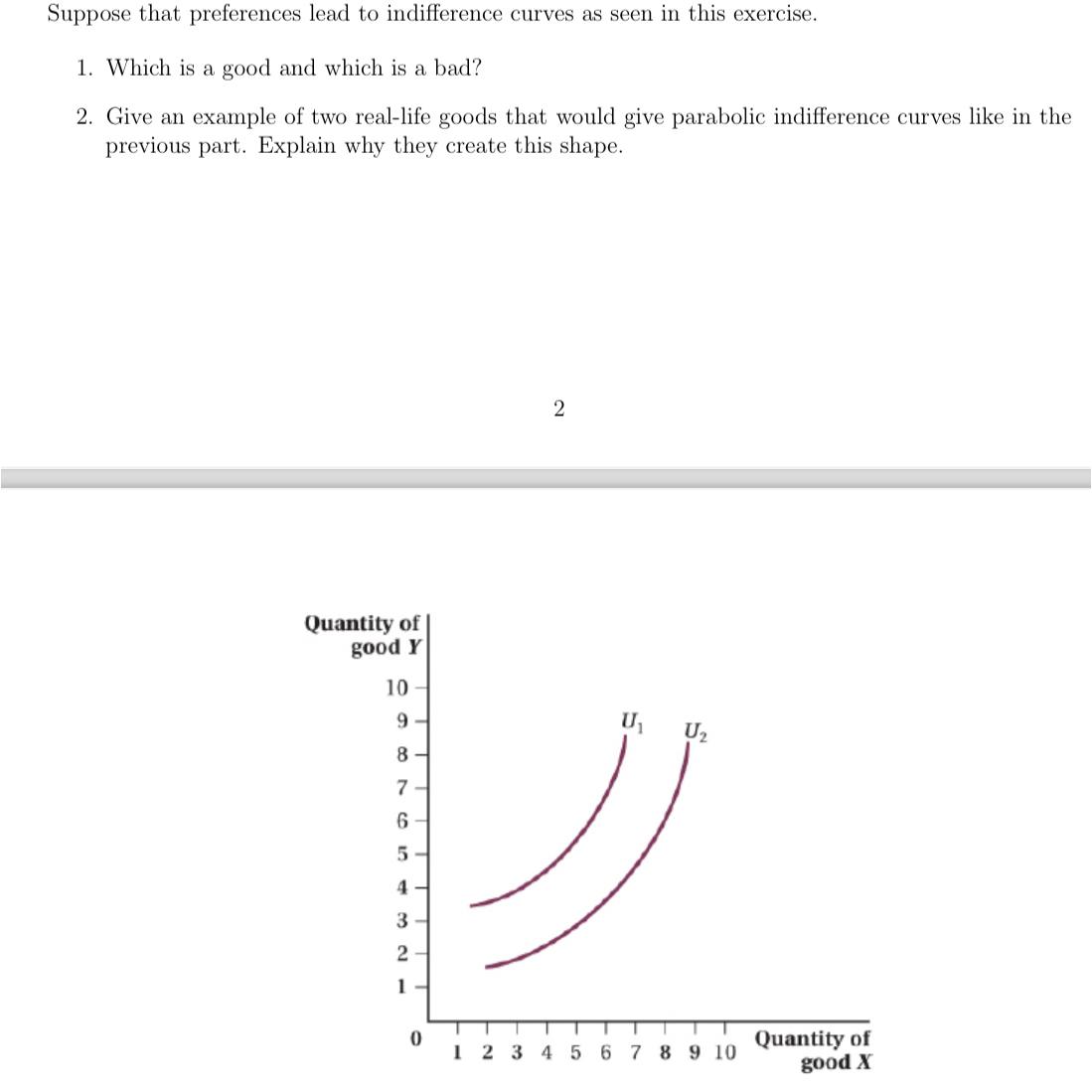 Solved Suppose that preferences lead to indifference curves | Chegg.com