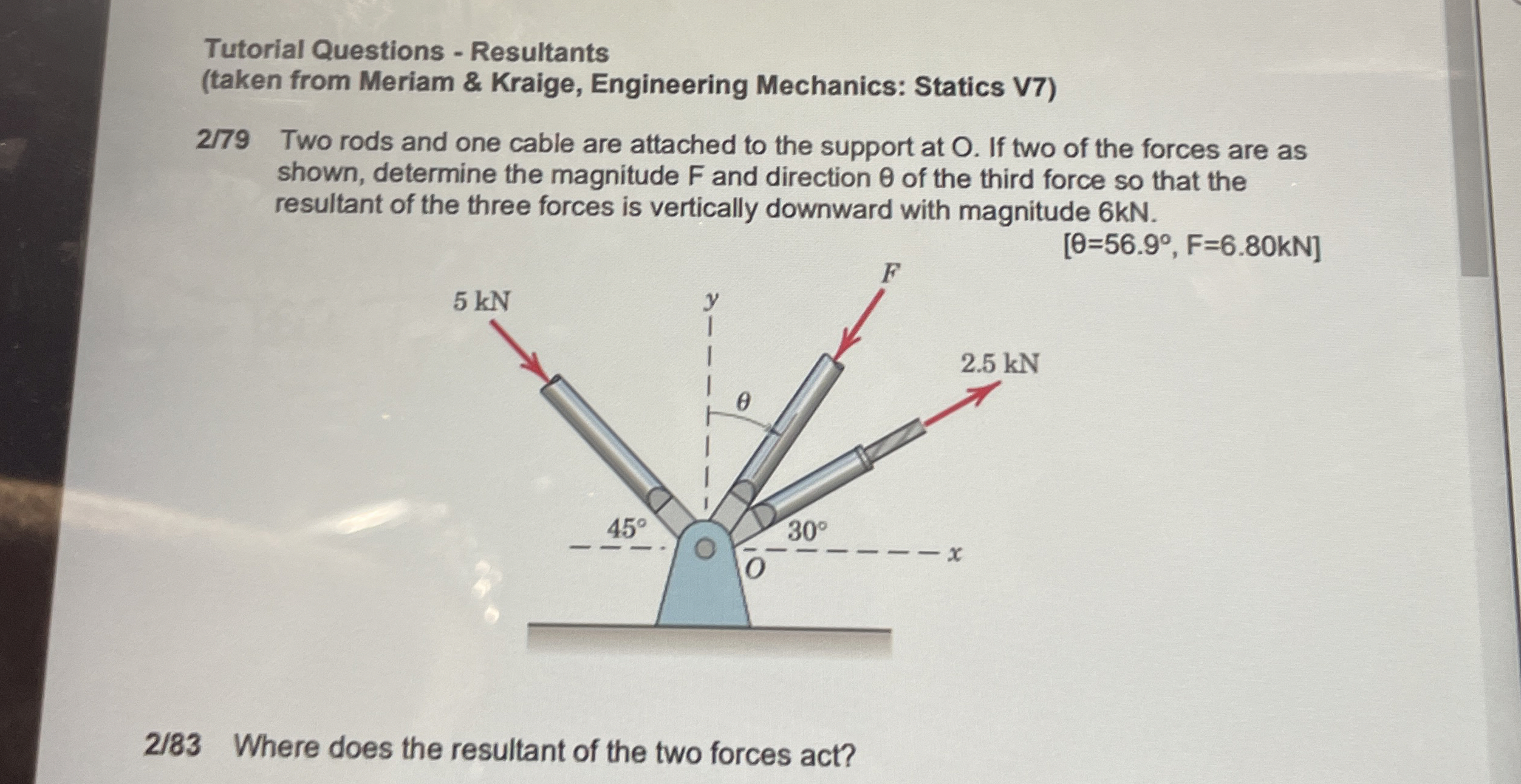 Solved Tutorial Questions - ﻿Resultants2/79 ﻿Two rods and | Chegg.com