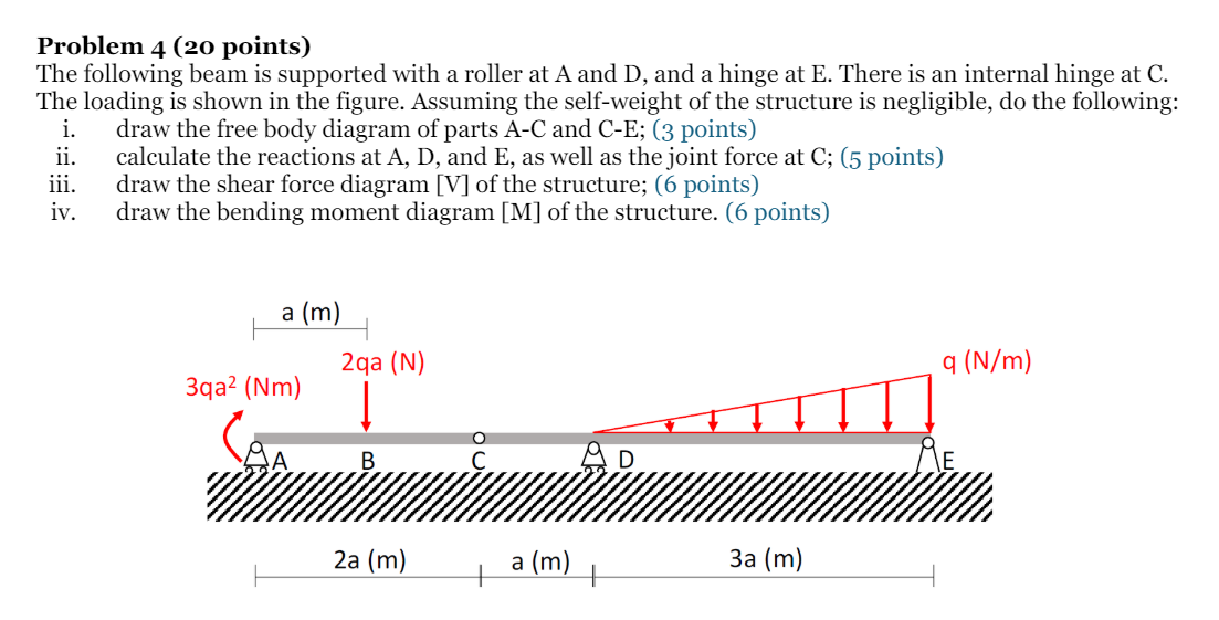 Solved Problem 4 (20 ﻿points)The following beam is supported | Chegg.com