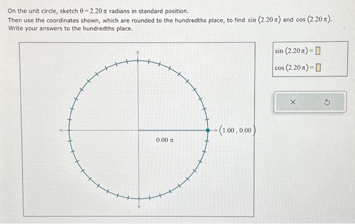 Solved On the unit circle, sketch 0=2.20 π radians in | Chegg.com