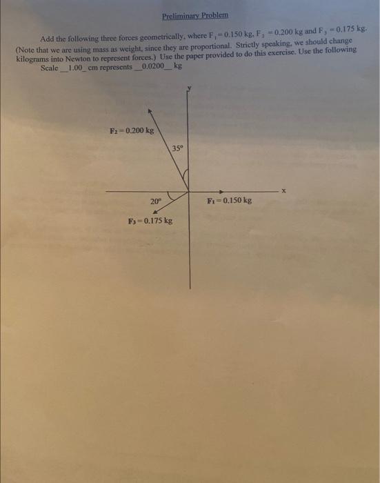 In this experiment we will use a force table. The | Chegg.com