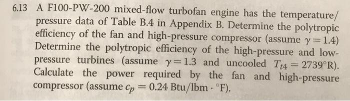 6.13 A F100-PW-200 mixed-flow turbofan engine has the | Chegg.com