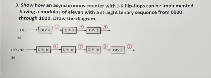 Solved 3. Show how an asynchronous counter with J-K | Chegg.com