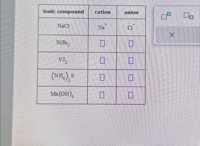 Solved \begin{tabular}{|c|c|c|} \hline ionic compound & | Chegg.com